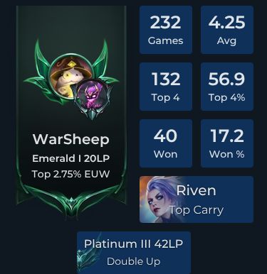 WarSheep Player Stats and Match History for TFT