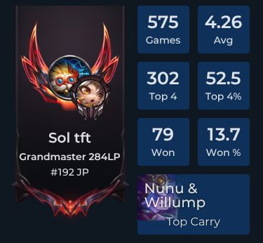 Sol tft Player Stats and Match History for TFT