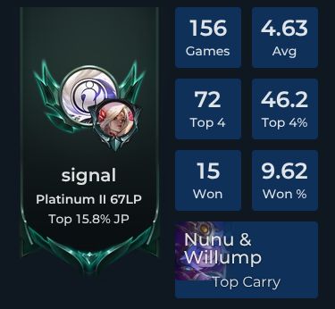 signal Player Stats and Match History for TFT