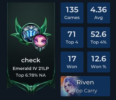 Check Player Stats and Match History for TFT
