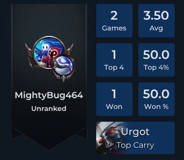 MightyBug464 Player Stats and Match History for TFT