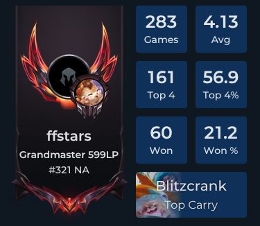 ffstars Player Stats and Match History for TFT