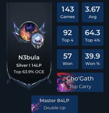 N3bula Player Stats and Match History for TFT
