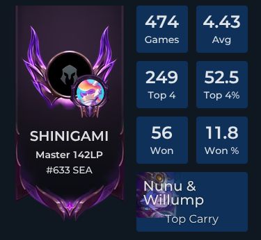 SHINIGAMI Player Stats and Match History for TFT