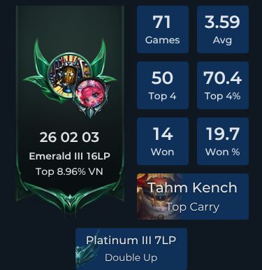 26 02 03 Player Stats and Match History for TFT