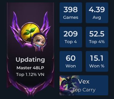 Updating Player Stats and Match History for TFT