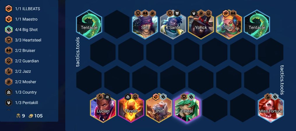 4 Big Shot, 3 Heartsteel, 2 Bruiser, 2 Guardian, 2 Jazz, 2 Mosher - TFT ...