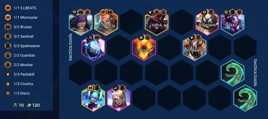3 Spellweaver, 2 Bruiser, 2 Guardian, 2 Mosher, 2 Sentinel - TFT Team ...