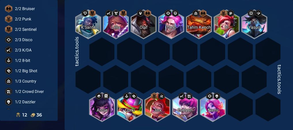 2 Bruiser, 2 Punk, 2 Sentinel - TFT Team Builder Set 10