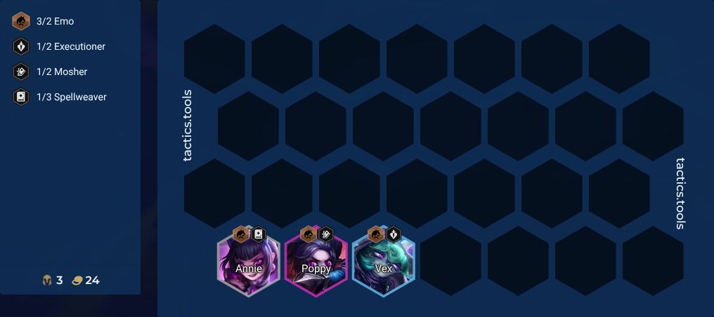 2 Emo - TFT Team Builder Set 10
