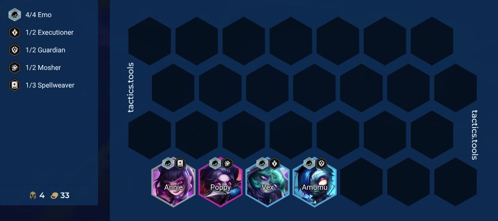 4 Emo - TFT Team Builder Set 10
