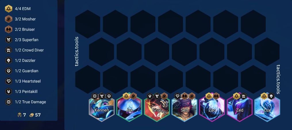 4 EDM, 2 Bruiser, 2 Mosher - TFT Team Builder Set 10
