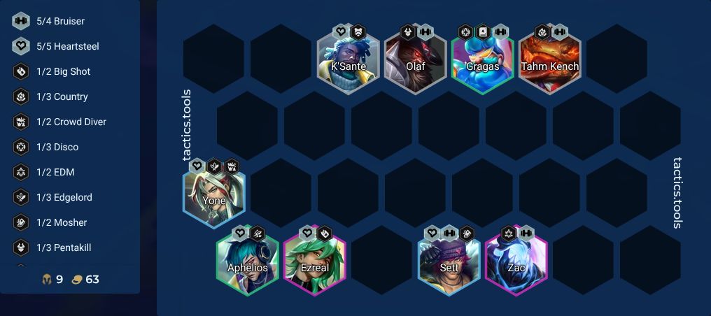 5 Heartsteel, 4 Bruiser - TFT Team Builder Set 10