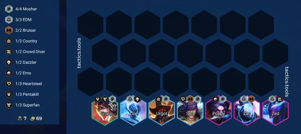 4 Mosher, 3 EDM, 2 Bruiser - TFT Team Builder Set 10