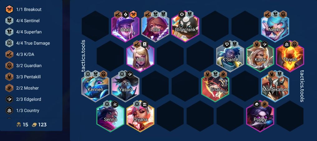 4 Sentinel, 4 Superfan, 4 True Damage, 3 K/DA, 3 Pentakill, 2 Guardian ...