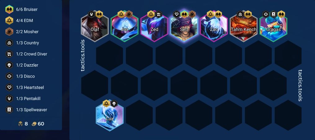 6 Bruiser, 4 EDM, 2 Mosher - TFT Team Builder Set 10