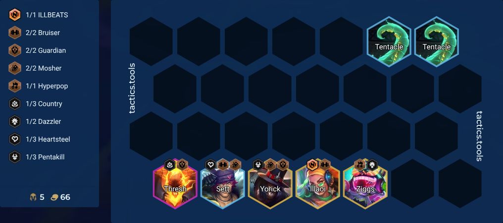2 Bruiser, 2 Guardian, 2 Mosher, 1 Hyperpop - TFT Team Builder Set 10