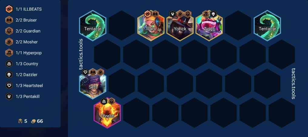 2 Bruiser, 2 Guardian, 2 Mosher, 1 Hyperpop - TFT Team Builder Set 10