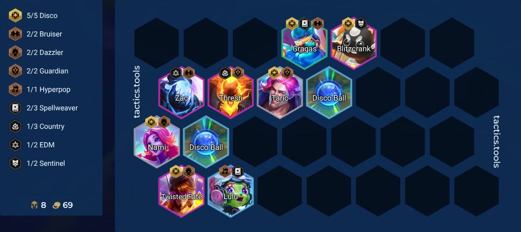 5 Disco, 2 Bruiser, 2 Dazzler, 2 Guardian, 1 Hyperpop - TFT Team ...