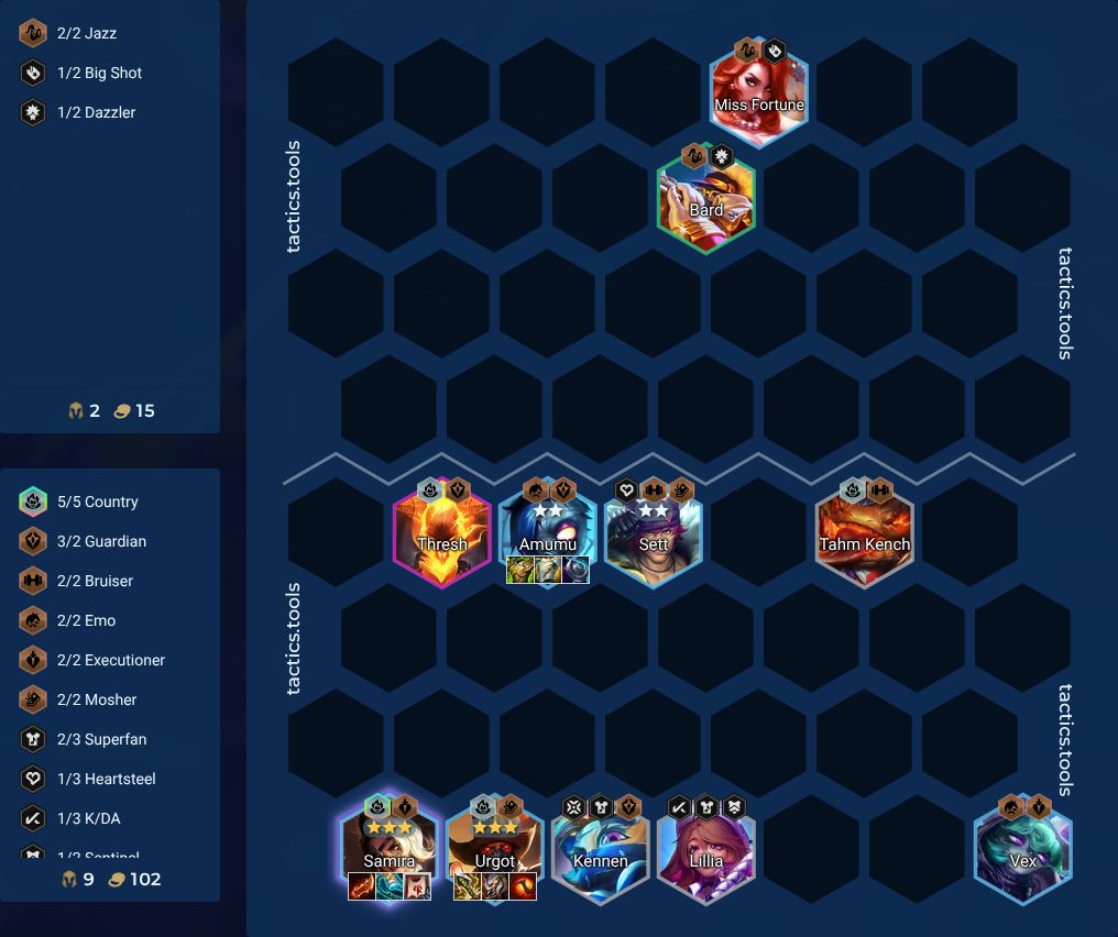 5 Country, 2 Bruiser, 2 Emo, 2 Executioner, 2 Guardian, 2 Mosher - TFT ...