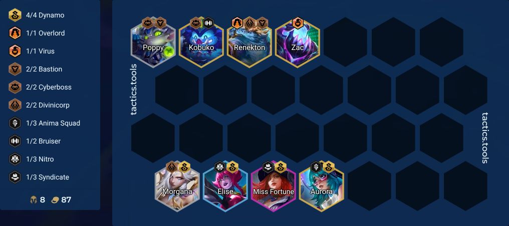 4 Dynamo, 2 Bastion, 2 Cyberboss, 2 Divinicorp - TFT Team Builder Set 14