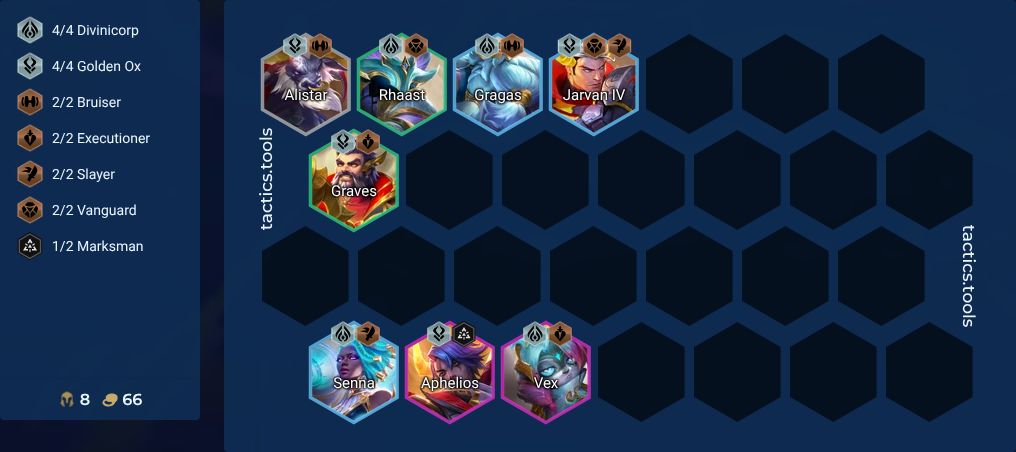 4 Divinicorp, 4 Golden Ox, 2 Bruiser, 2 Executioner, 2 Slayer, 2 ...