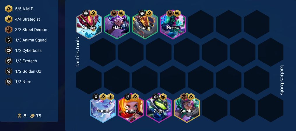5 A.M.P., 4 Strategist, 3 Street Demon - TFT Team Builder Set 14