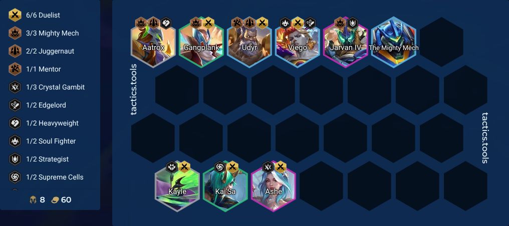 6 Duelist, 3 Mighty Mech, 2 Juggernaut, 1 Mentor - TFT Team Builder Set 15