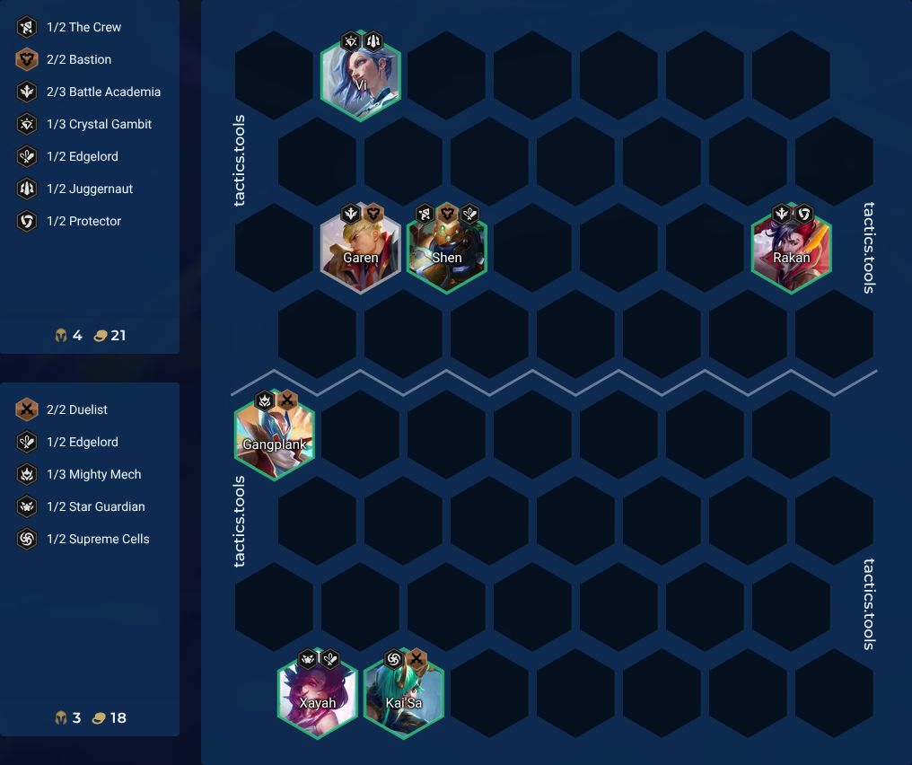 2 Duelist - TFT Team Builder Set 15