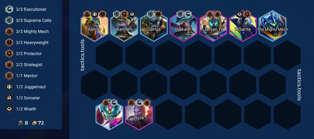 3 Executioner, 3 Mighty Mech, 3 Supreme Cells, 2 Heavyweight, 2 ...