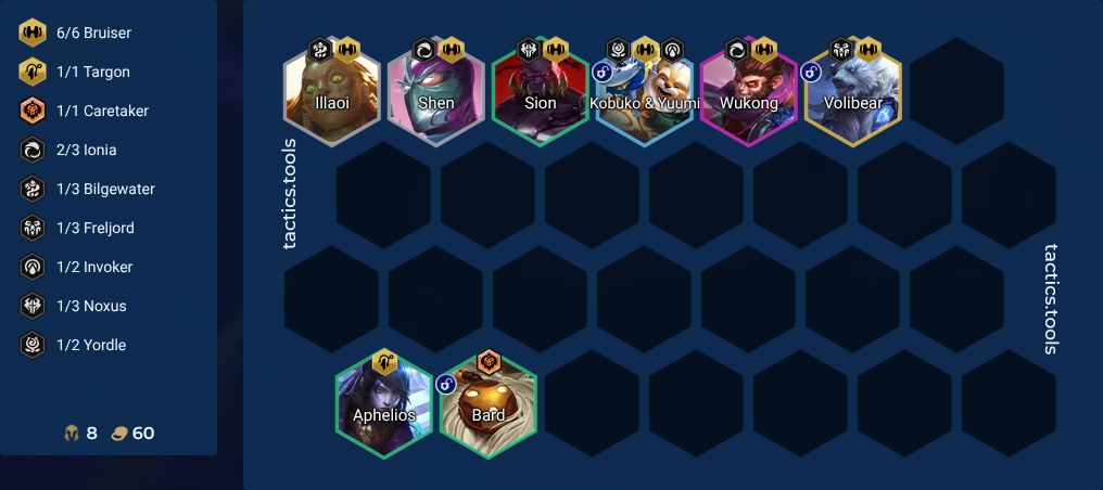6 Bruiser, 1 Targon - TFT Team Builder Set 16