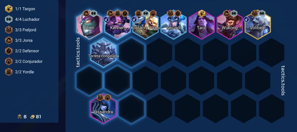 4 Luchador, 3 Freljord, 3 Jonia, 2 Conjurador, 2 Defensor, 2 Yordle, 1 ...